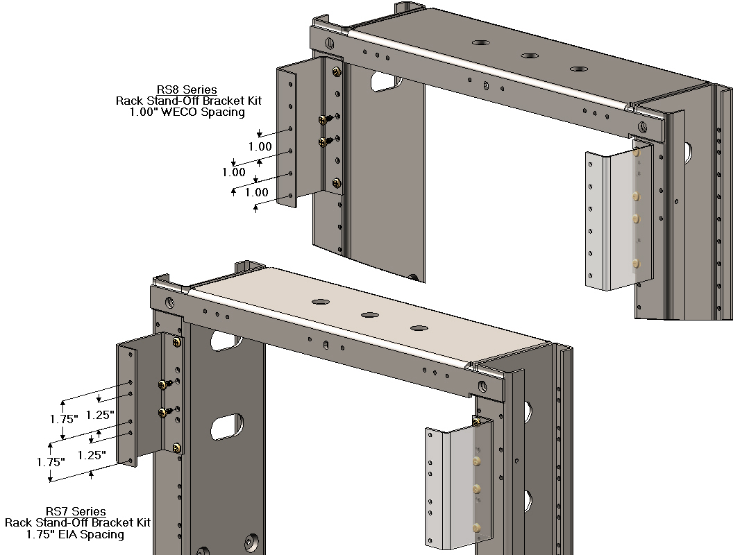Rack Rail Standoff at Richard Ringler blog